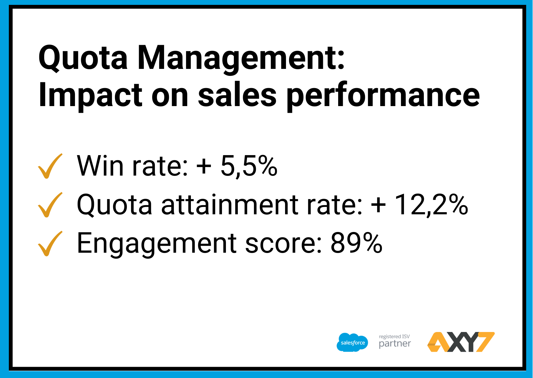 Maximizing sales performance with sales quota management in Salesforce ...