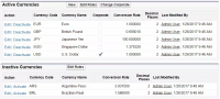 Advanced Currencies and Dated Conversion Rates in Salesforce – Axy7