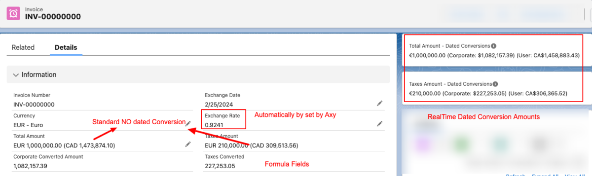 Salesforce custom currency fields & advanced conversion – Axy7